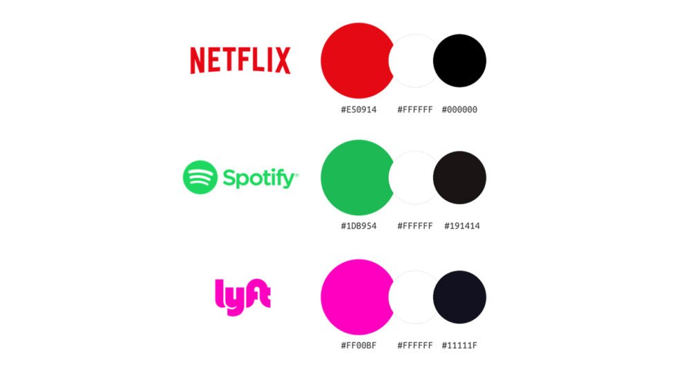 Brand Colors Impact Digital Marketing Strategies -Lime Fresh